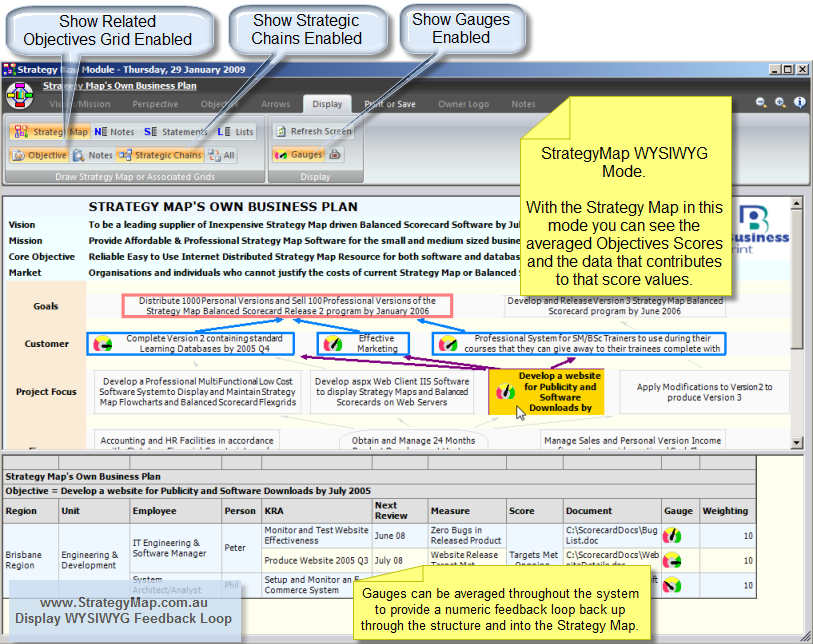 Example Strategy Map Screens